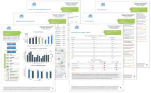 Riverside Property Management, Riverside Property Managers, Riverside ...